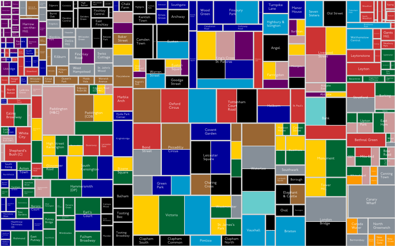 Treemap Image Gallery